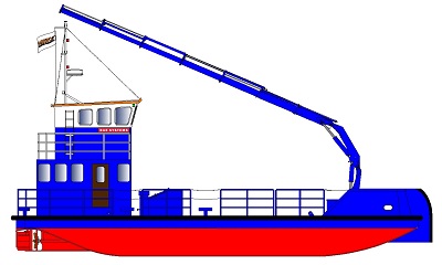 Meercat Wins Contract with BAE Systems