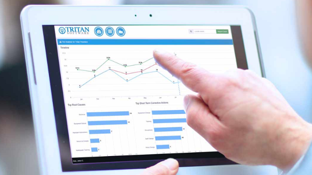 Allianz and Tritan Software Partner on Digital Medical Services